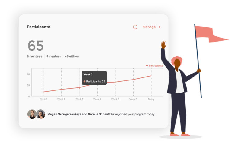 Mentorloop Program Dashboard: Your New Home of Mentoring
