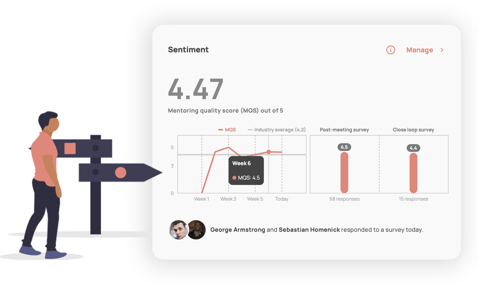 Mentorloop Program Dashboard: Your New Home of Mentoring