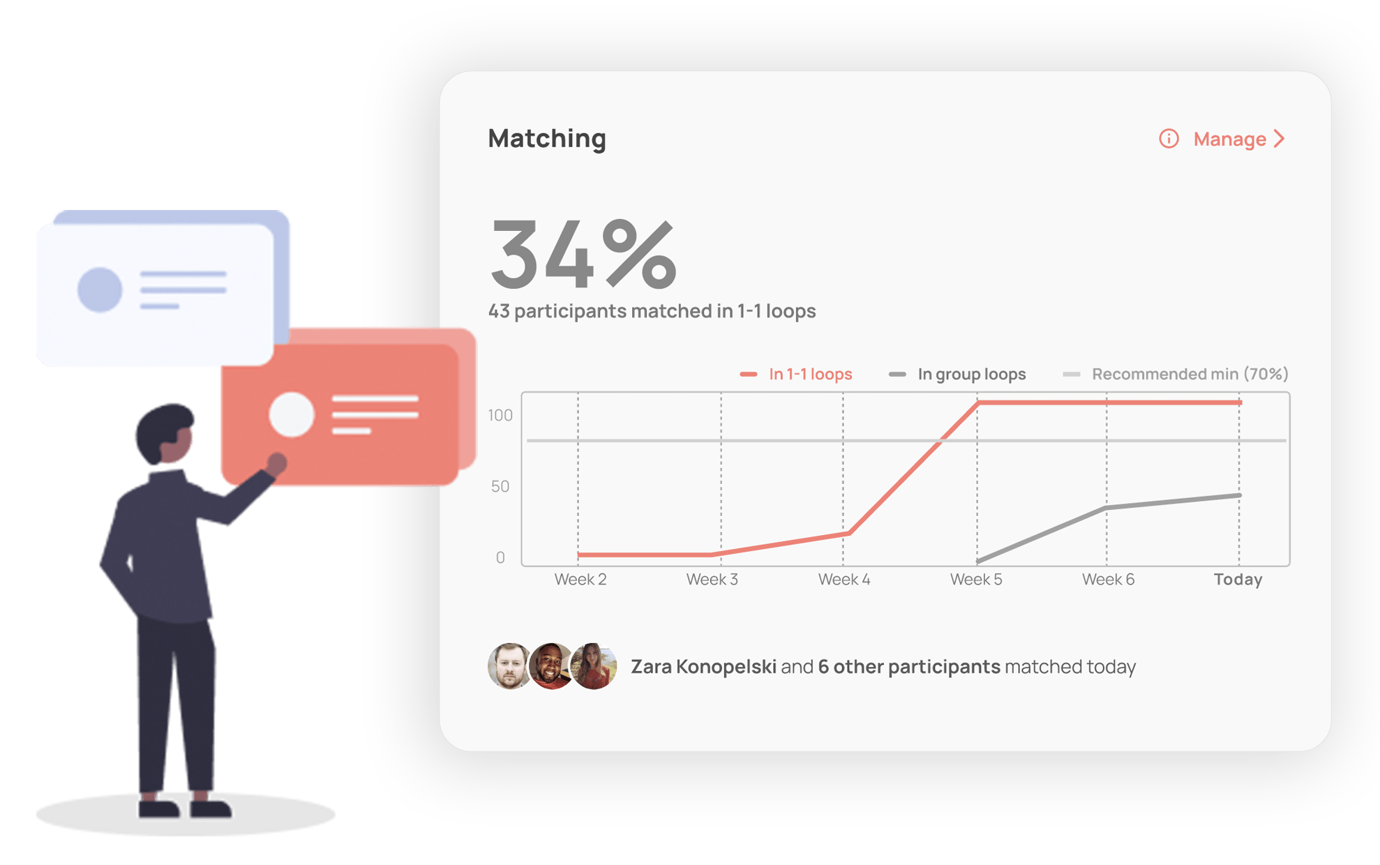 Community Mentoring - Mentorloop Mentoring Software