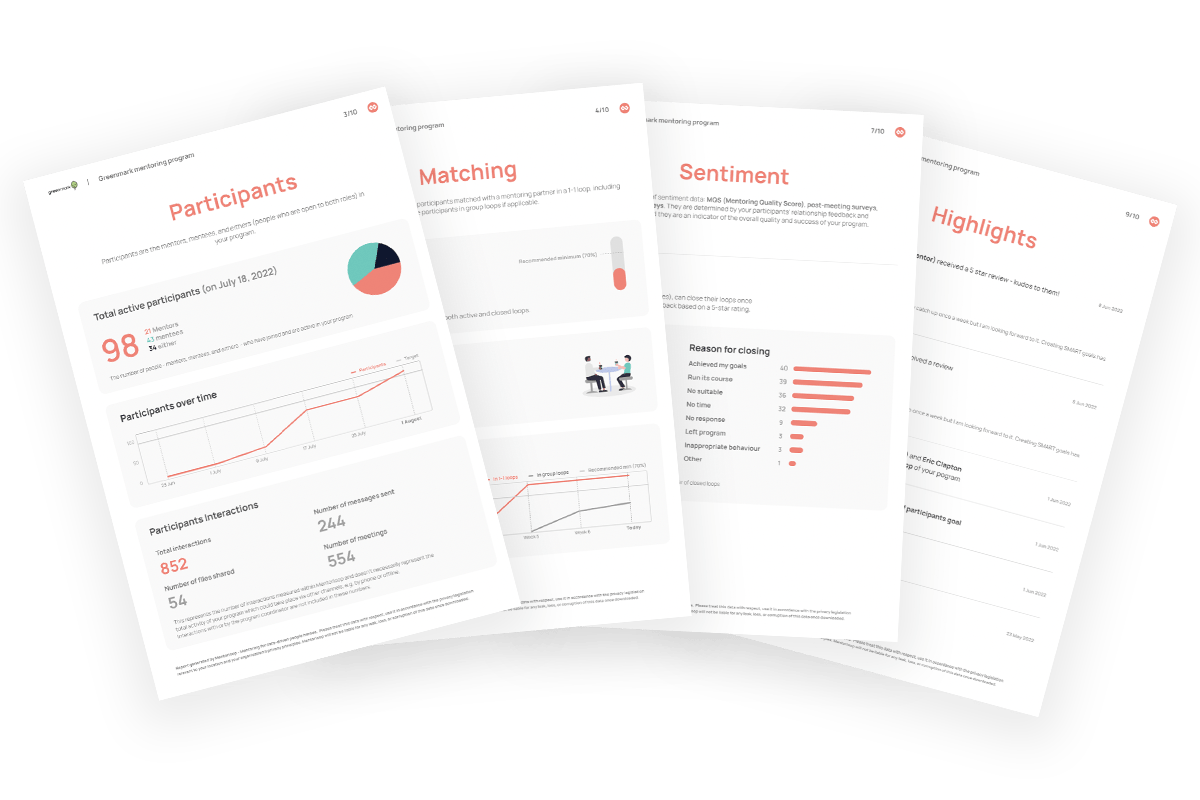 How to Measure a Mentoring Program Effectively - Mentorloop Mentoring ...