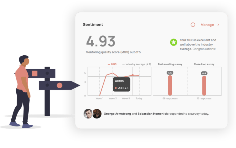 The Next Generation Of Mentoring Has Arrived - Mentorloop Pro