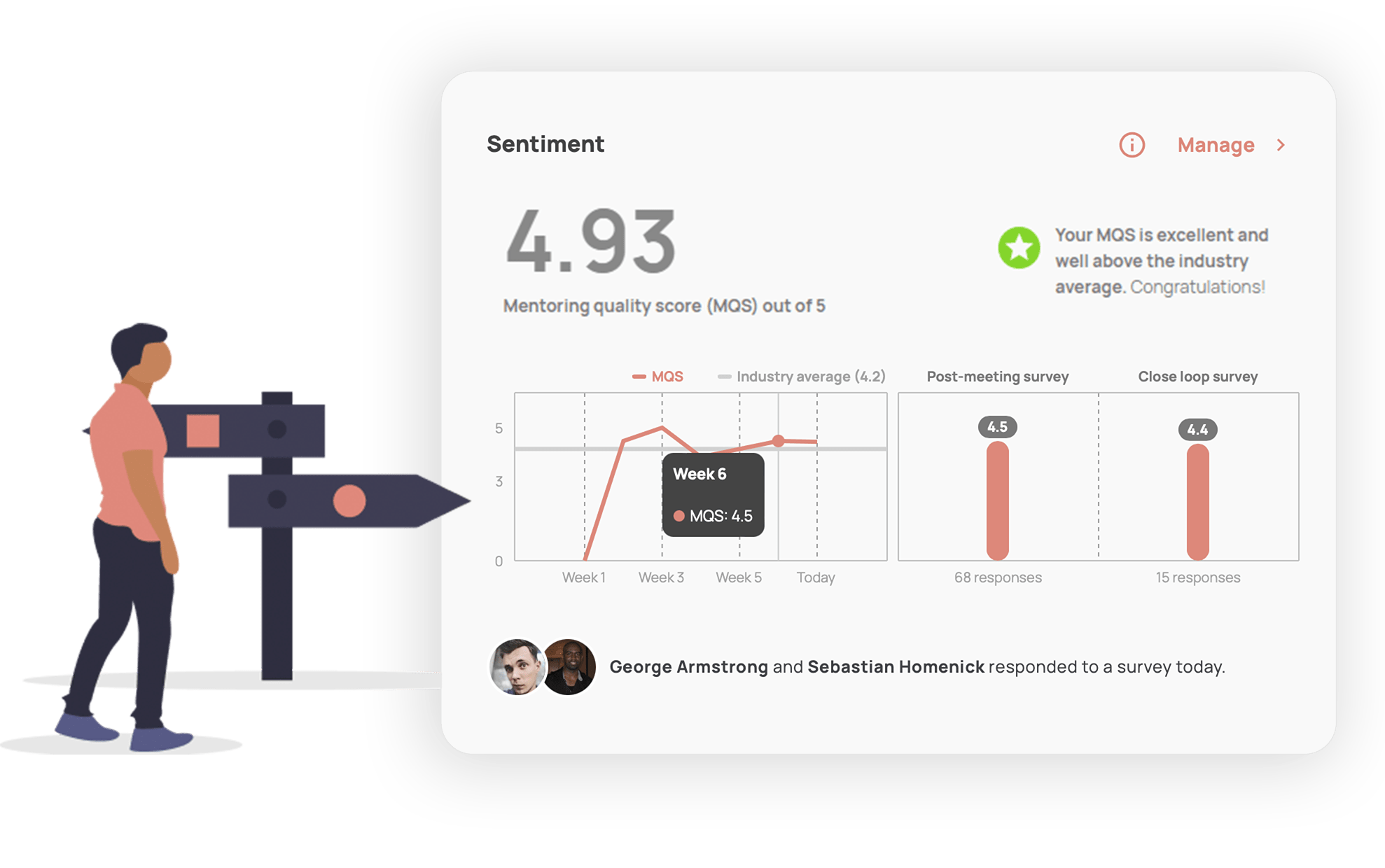 Mentorloop Sentiment - Real-time Mentoring Participant Feedback