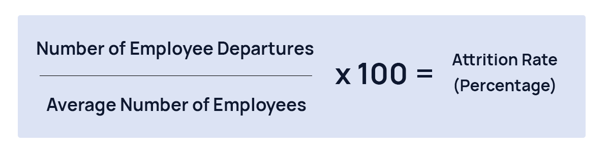 Attrition Rate: How to Calculate and Improve Employee Experience Attrition Rate: How to Calculate and Improve Employee Experience