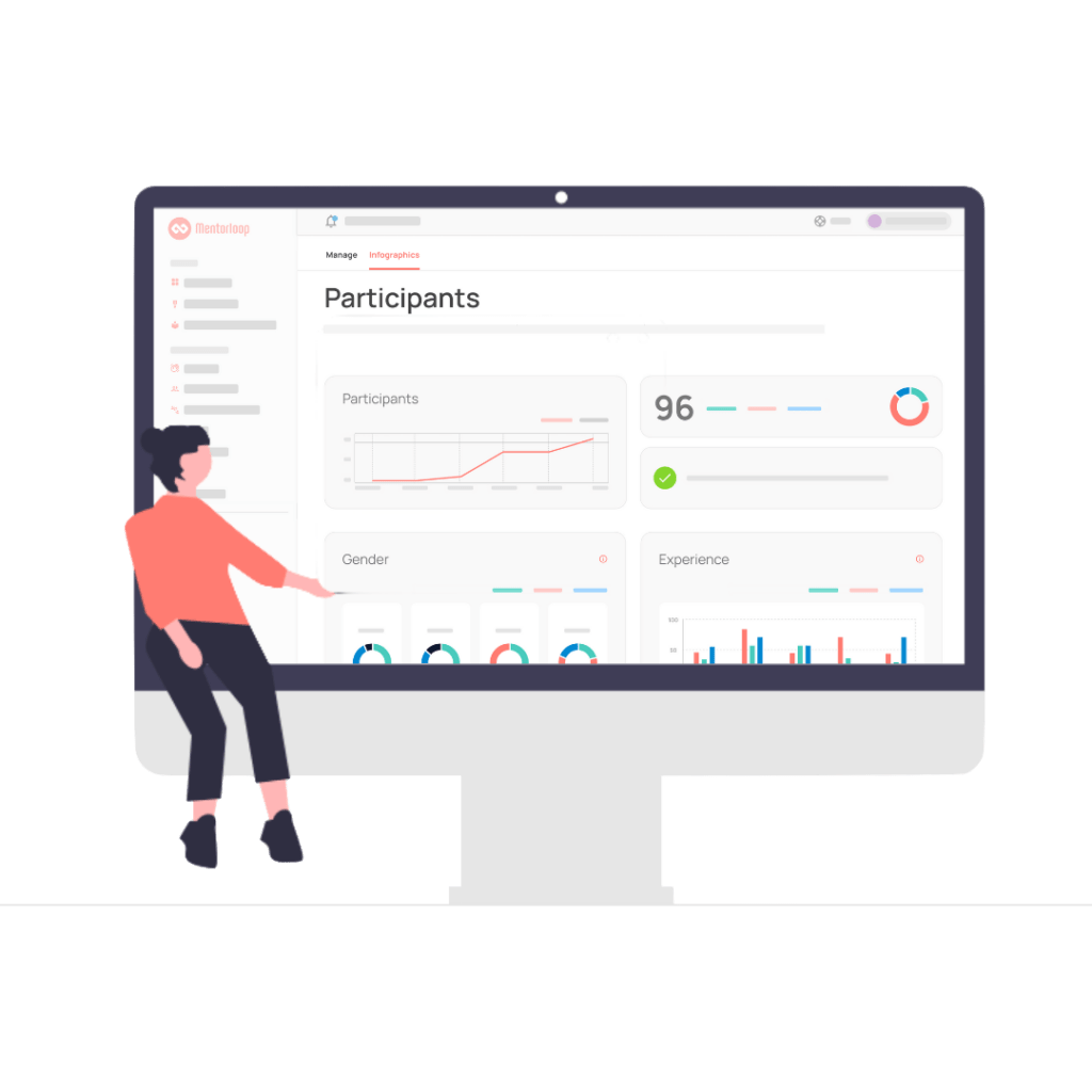 Mentorloop Analytics and Reporting