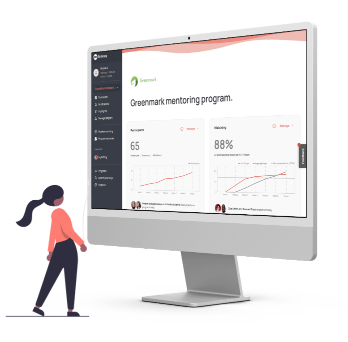 Mentorloop Analytics and Reporting