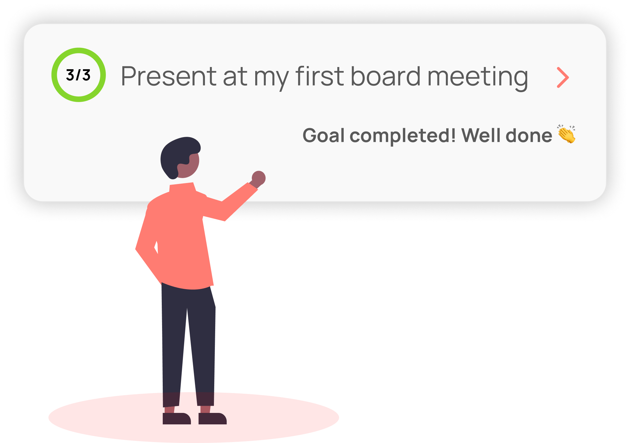 Mentorloop Participant Experience