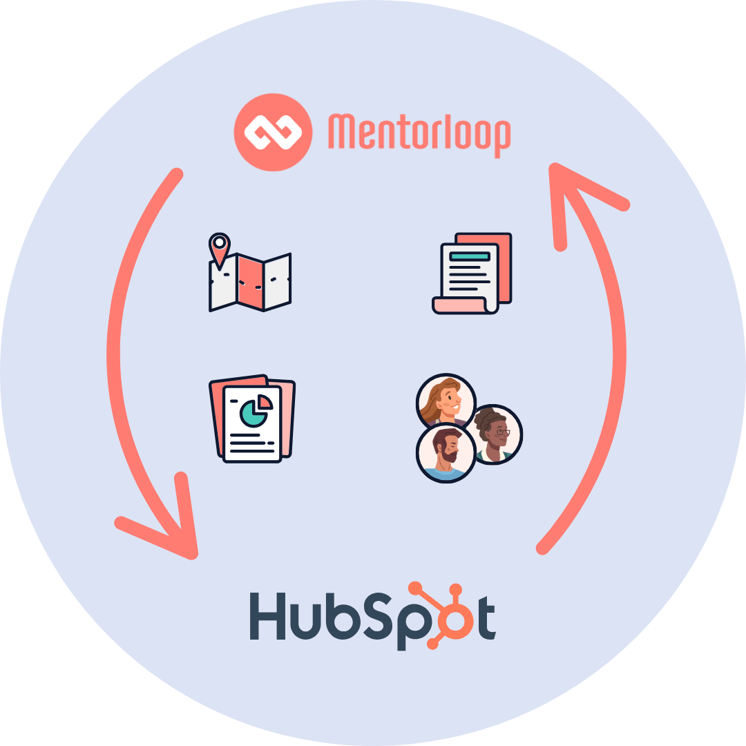 Mentorloop + HubSpot: Syncing Data to Scale Mentoring